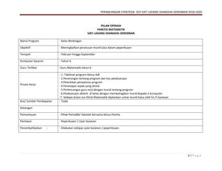 PELAN sTRATEGIK DLP 2020.docx