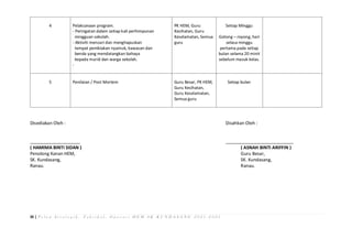 PELAN STRATEGIK TAKTIKAL PELAN OPERASI HEM.pdf