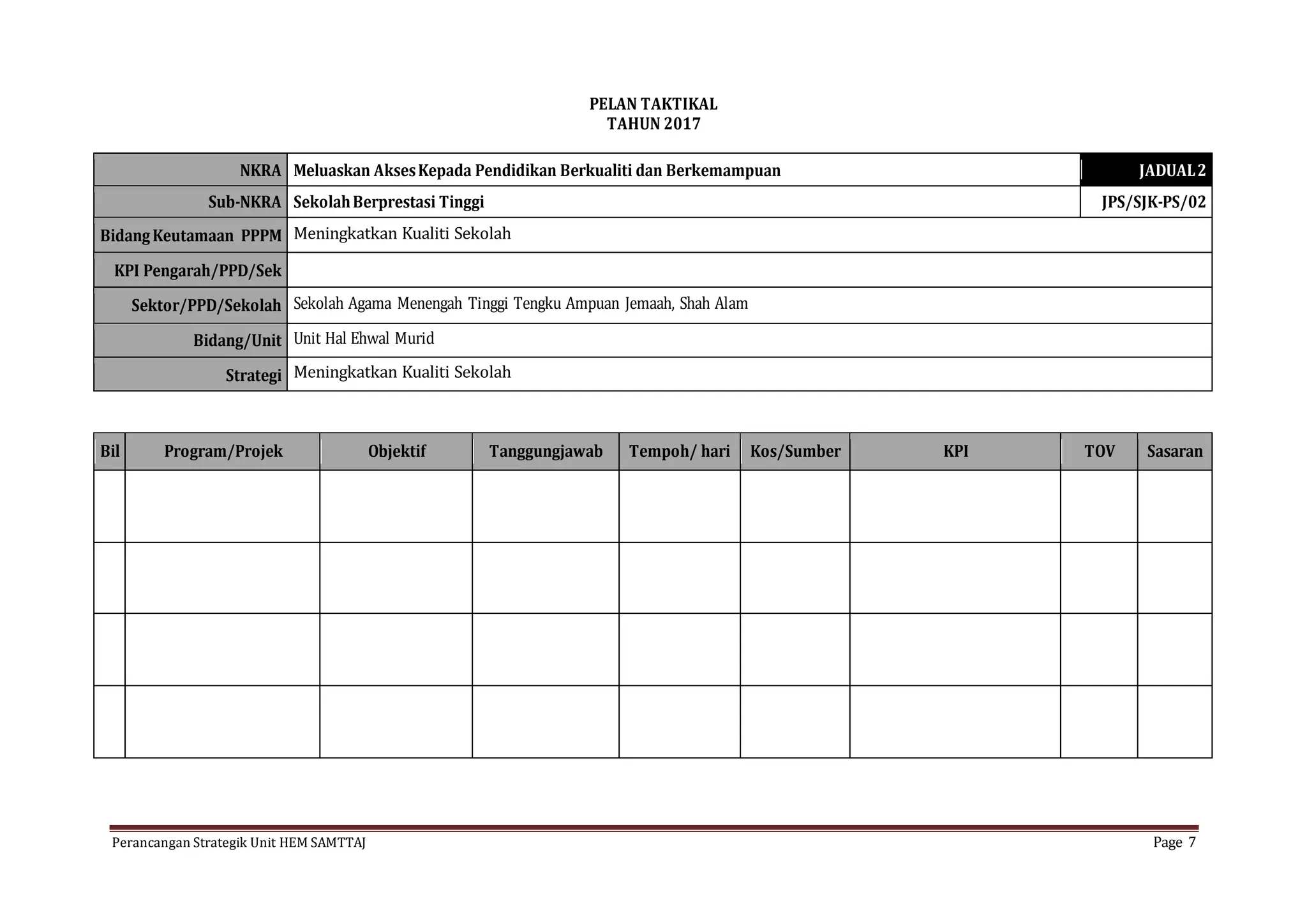 CONTOH PELAN STRATEGIK UNIT HEM | DOCX
