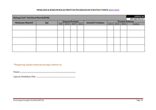 CONTOH PELAN STRATEGIK UNIT HEM | DOCX