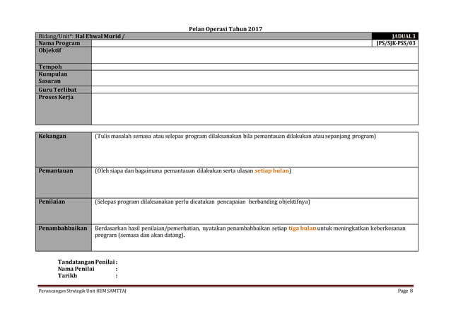 CONTOH PELAN STRATEGIK UNIT HEM | DOCX