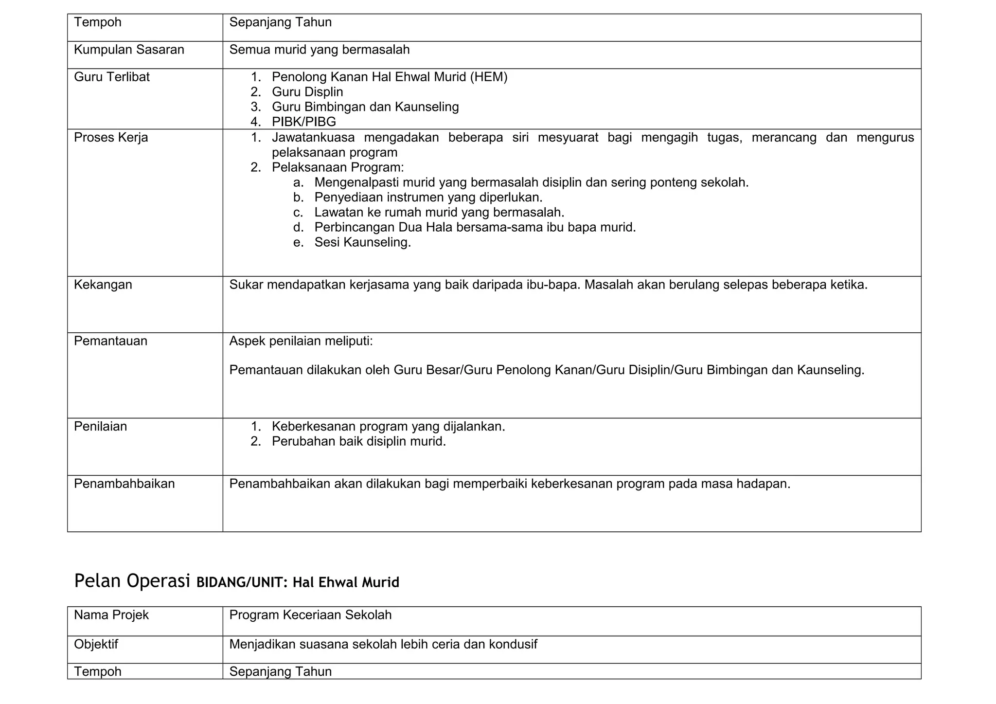 Pelan strategik hem_2016-2020 | DOC