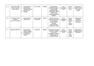 PELAN STARTEGIK HIP sebagai panduan atau rujukan | PPT