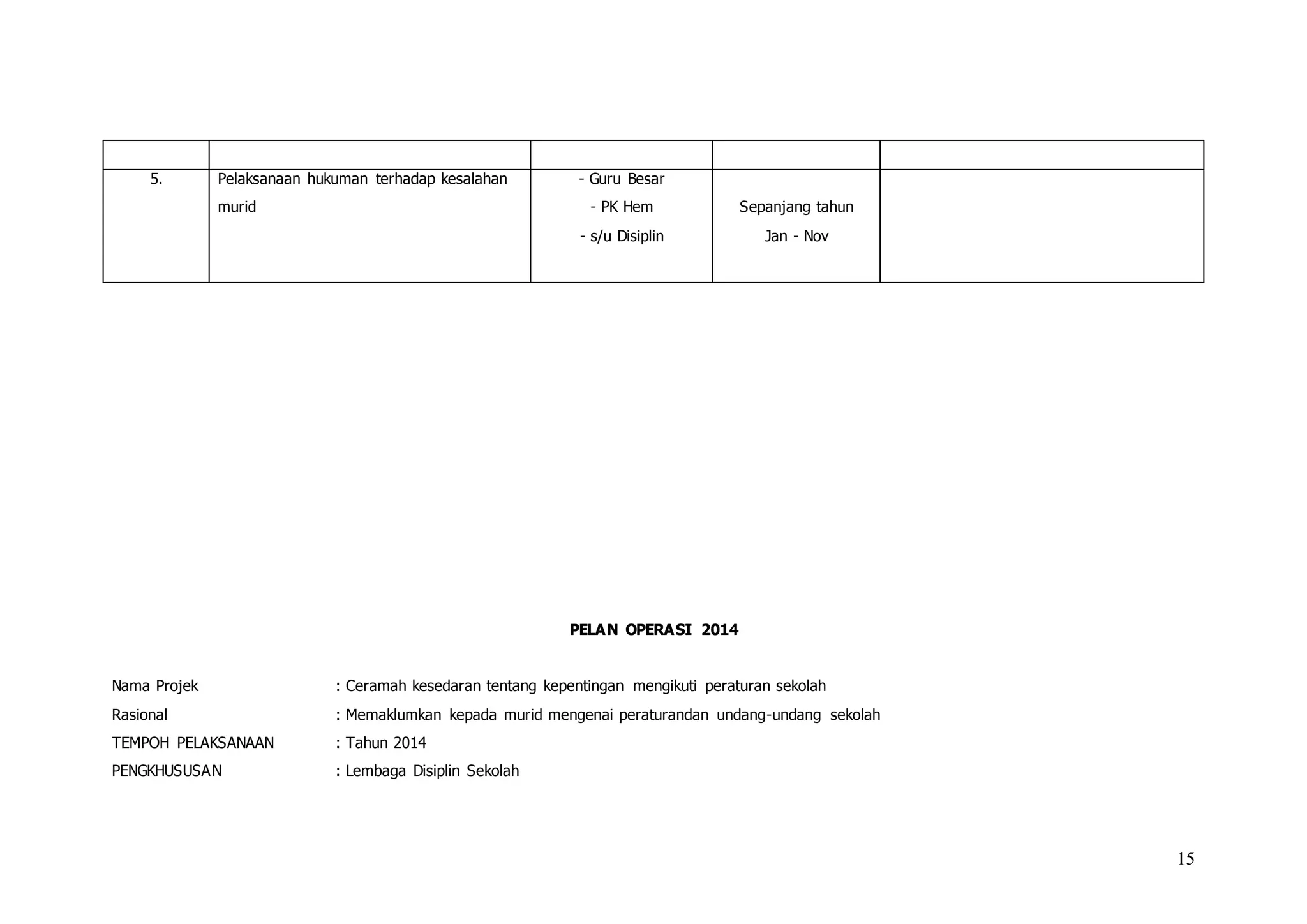 Pelan strategik lembaga disiplin | DOCX