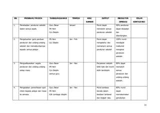 Pelan strategik lembaga disiplin | DOCX