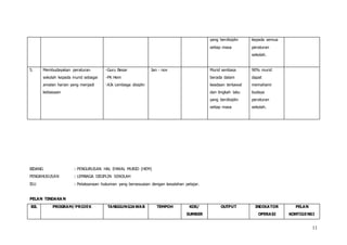 Pelan strategik lembaga disiplin | DOCX