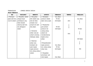Pelan strategik lembaga disiplin | DOCX