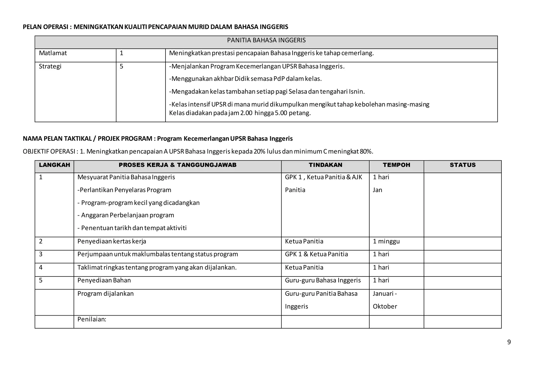Pelan strategik panitia bahasa inggeris sk kepala batas Jitra 2020 | DOCX