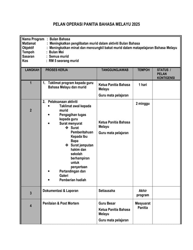 PELAN STRATEGIK PANITIA BAHASA MELAYU 2025.docx