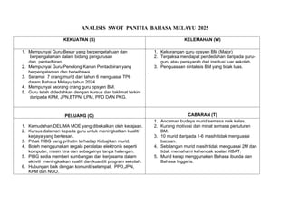 PELAN STRATEGIK PANITIA BAHASA MELAYU 2025.docx