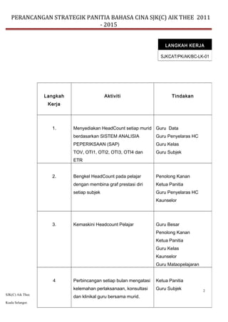 Pelan strategik panitia bc 1 a | DOC