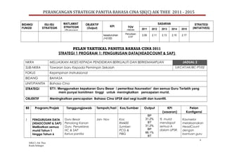 Pelan strategik panitia bc 1 a | DOC
