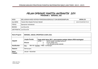 Pelan Strategik Panitia Matematik | DOCX