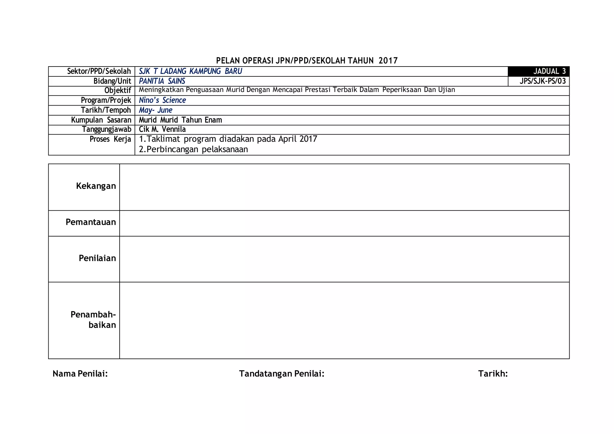 Pelan strategik panitia sains 2017 | PPT