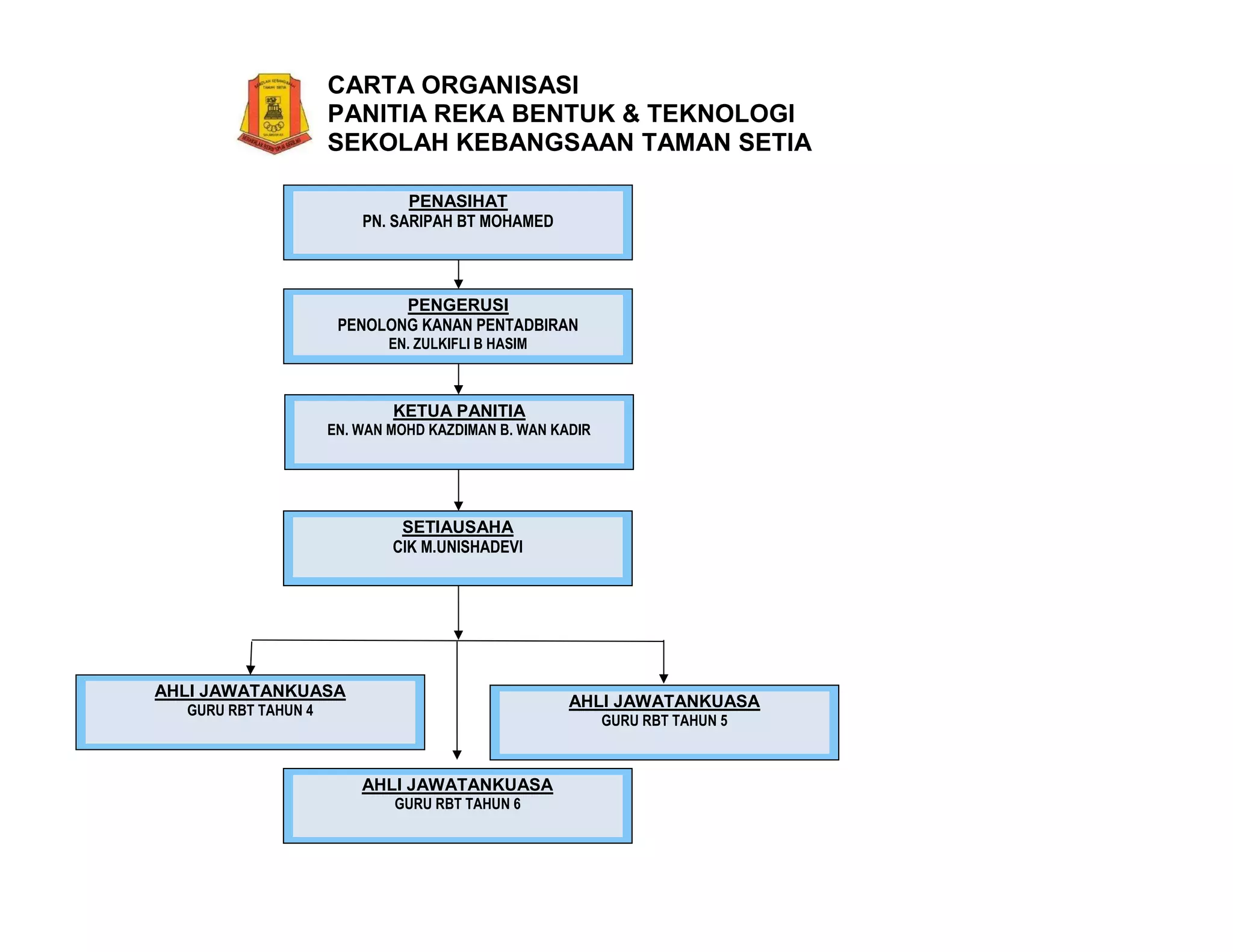 PELAN STRATEGIK PELAN OPERASI RBT 2018.docx