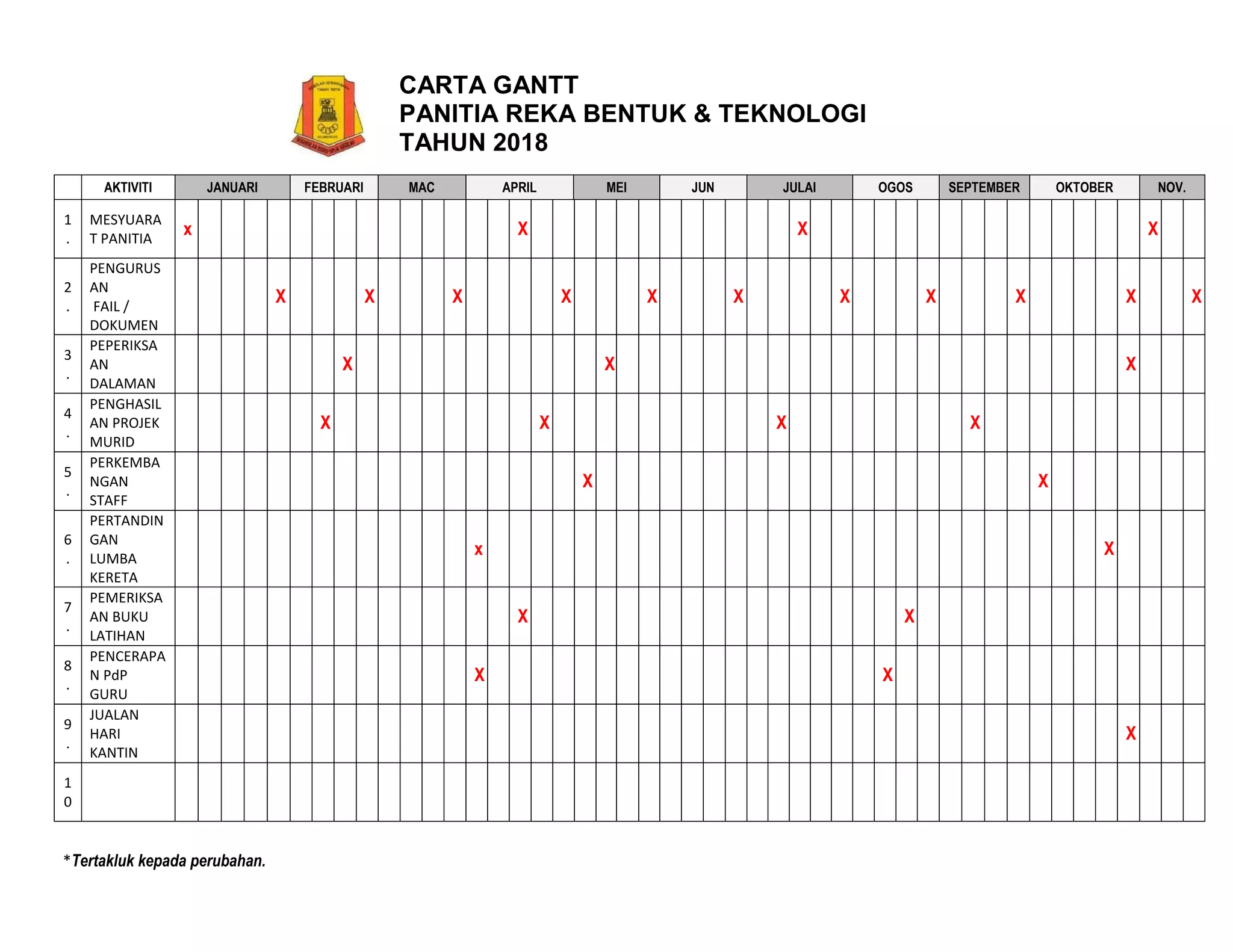 PELAN STRATEGIK PELAN OPERASI RBT 2018.docx