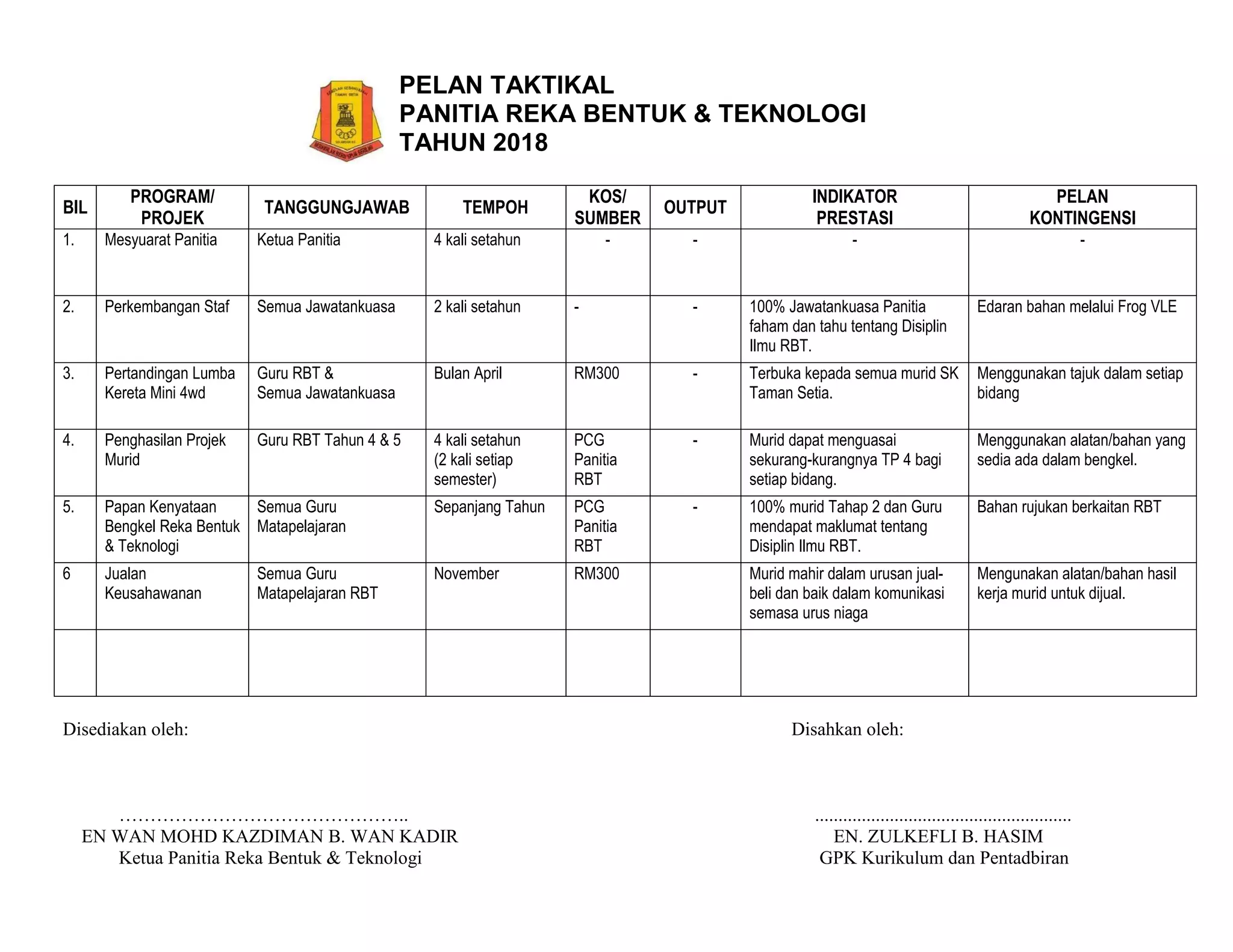 PELAN STRATEGIK PELAN OPERASI RBT 2018.docx