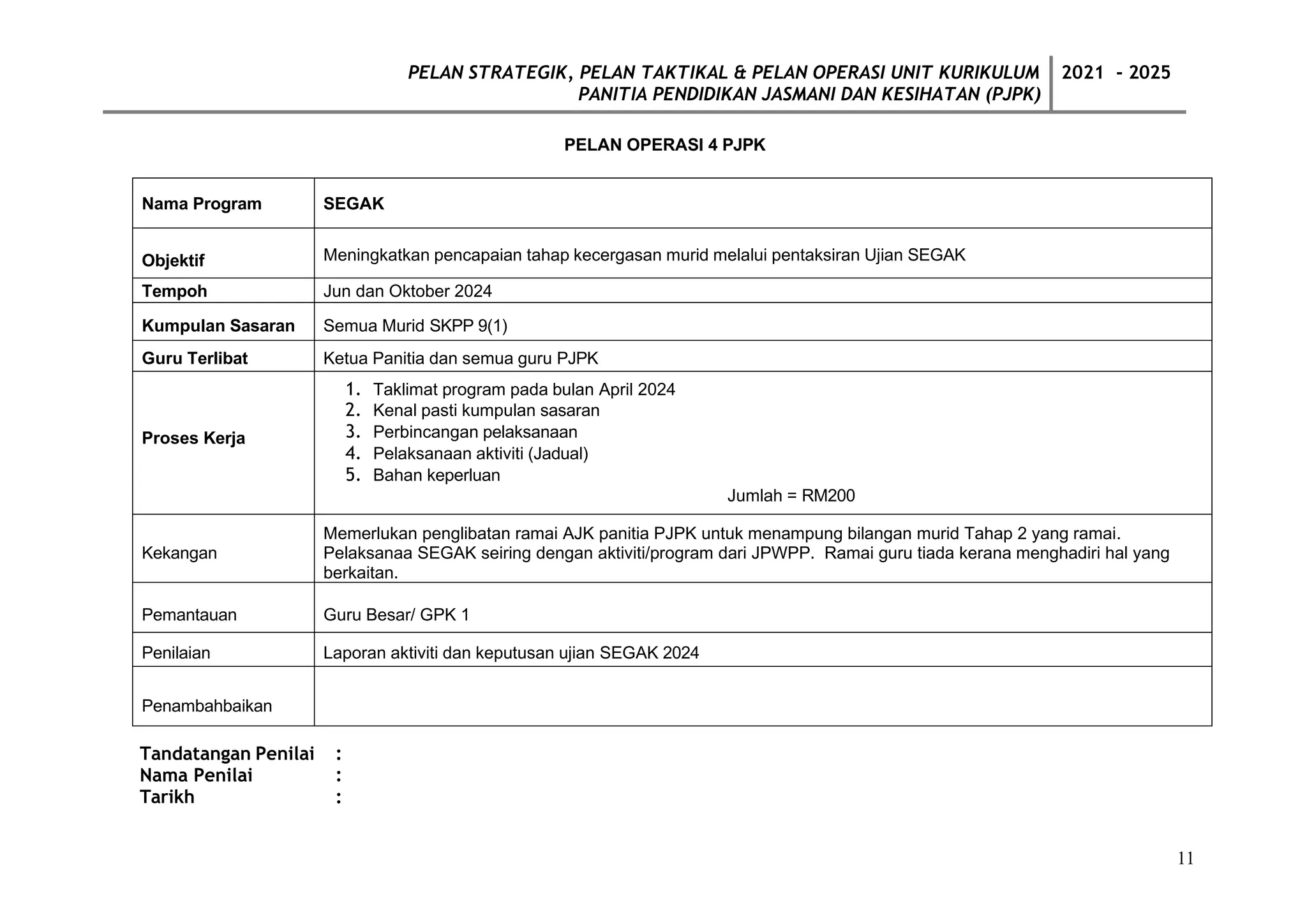 PELAN STRATEGIK, PELAN TAKTIKAL & PELAN OPERASI UNIT KURIKULUM PJPK ...
