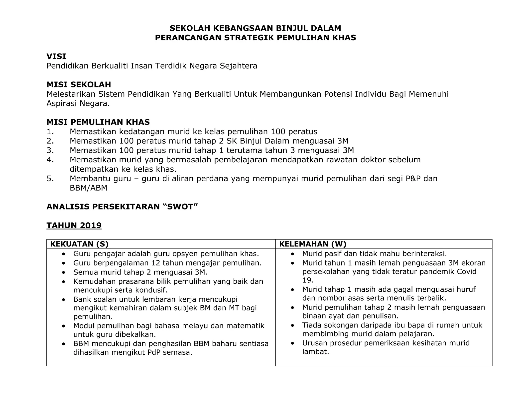 pelan strategik PEM.docx