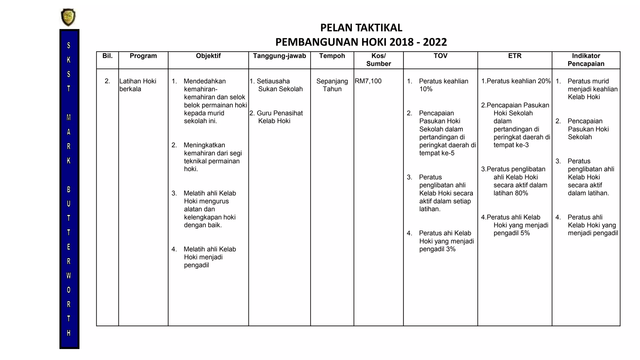 PELAN STRATEGIK PEMBANGUNAN HOKI.pptx
