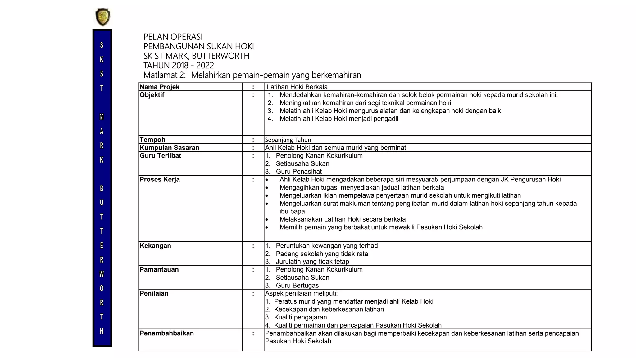 PELAN STRATEGIK PEMBANGUNAN HOKI.pptx