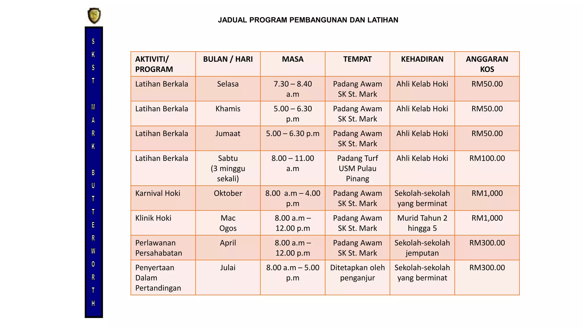 PELAN STRATEGIK PEMBANGUNAN HOKI.pptx