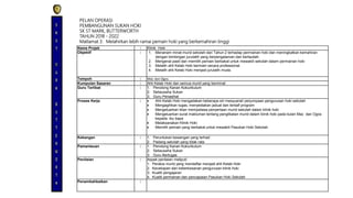 PELAN STRATEGIK PEMBANGUNAN HOKI.pptx