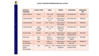 PELAN STRATEGIK PEMBANGUNAN HOKI.pptx