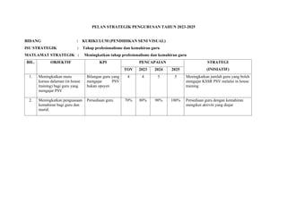 PELAN STRATEGIK PSV 2023 Panitia Pendidikan Seni Visual | DOC