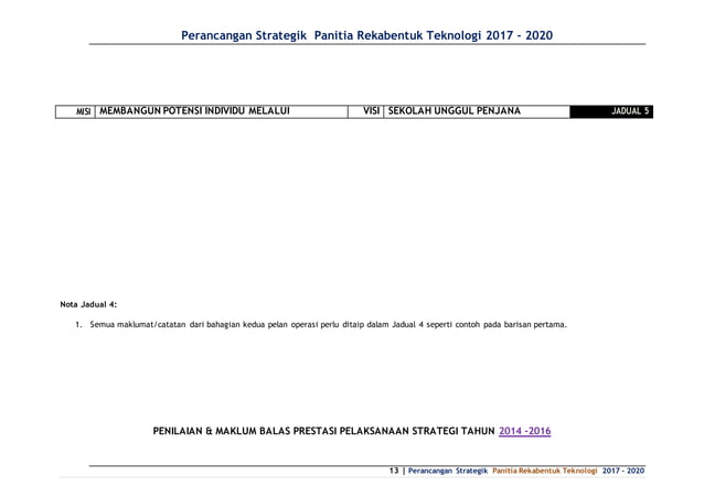 Pelan strategik rbt 2017 2020 | PPT
