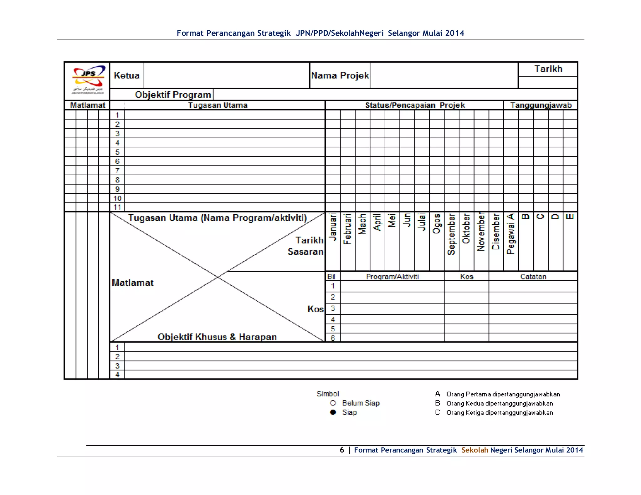 Pelan strategik sekolah | DOCX