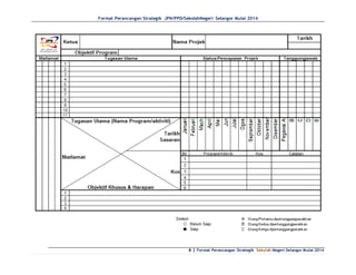 Pelan strategik sekolah | DOCX