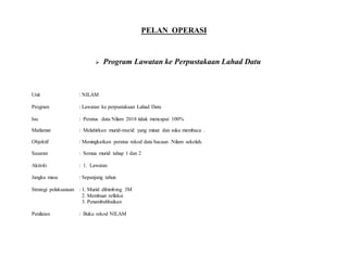 Pelan strategik,taktikal dan operasi nilam 2018 2022 | DOCX