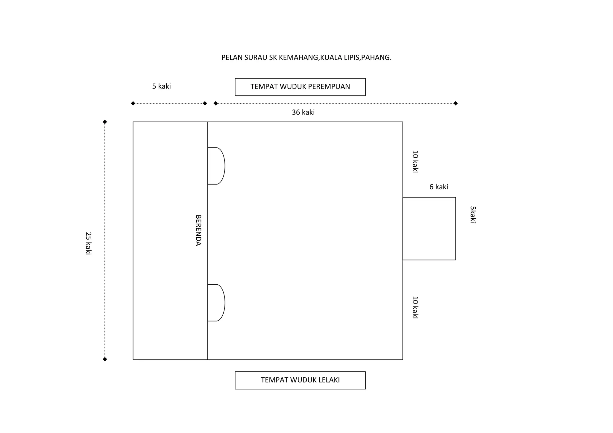 Pelan surau sk kemahang | DOCX