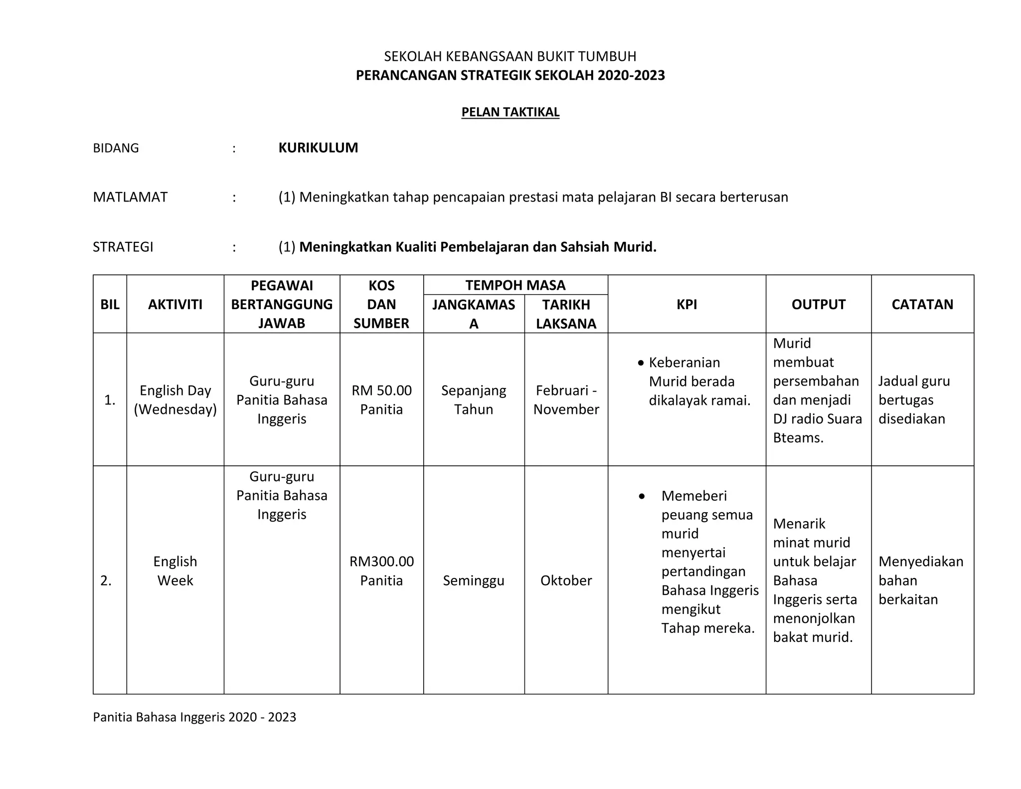 pelan Taktikal 2020.docx