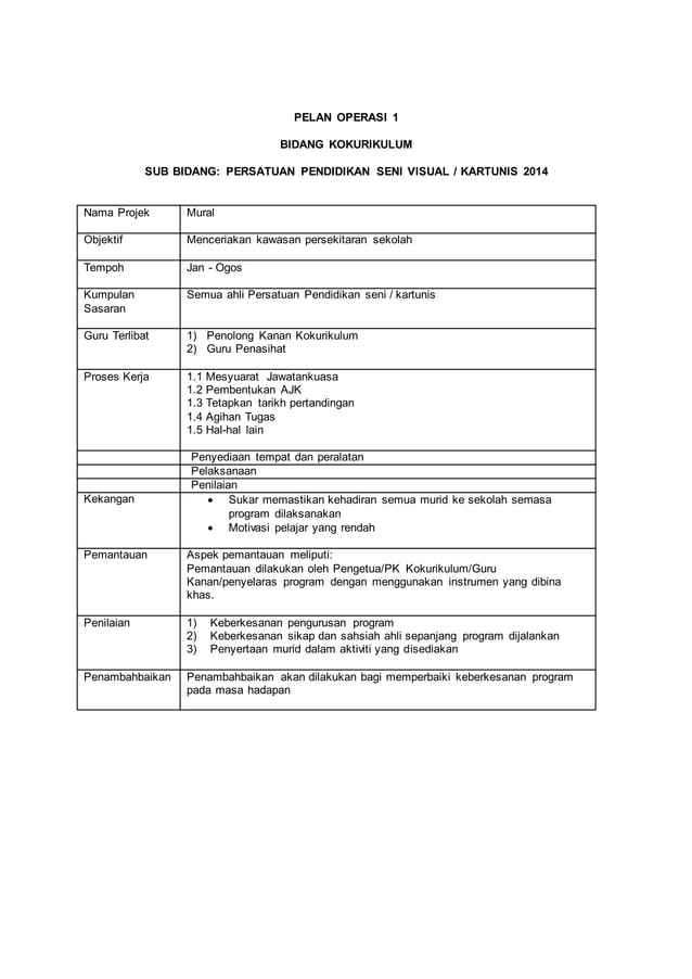 Pelan taktikal dan operasi | DOCX