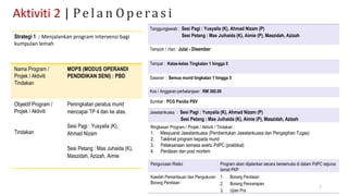 PELAN TAKTIKAL DAN OPERASI PSV 2021.pptx