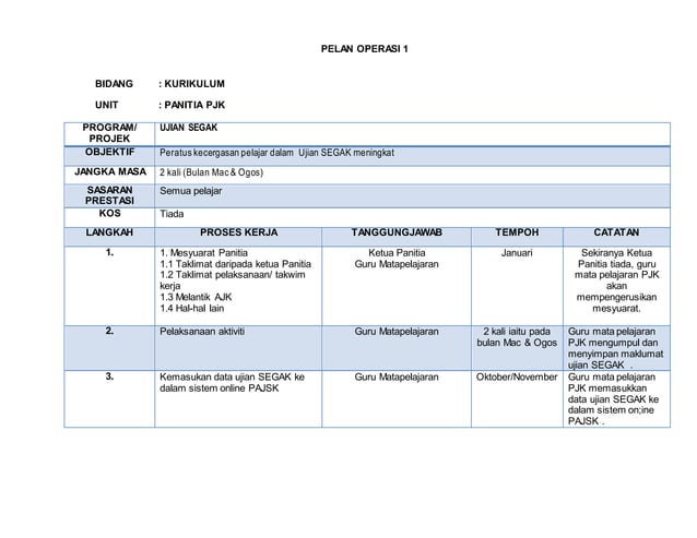 Pelan taktikal kelab olahraga | DOCX