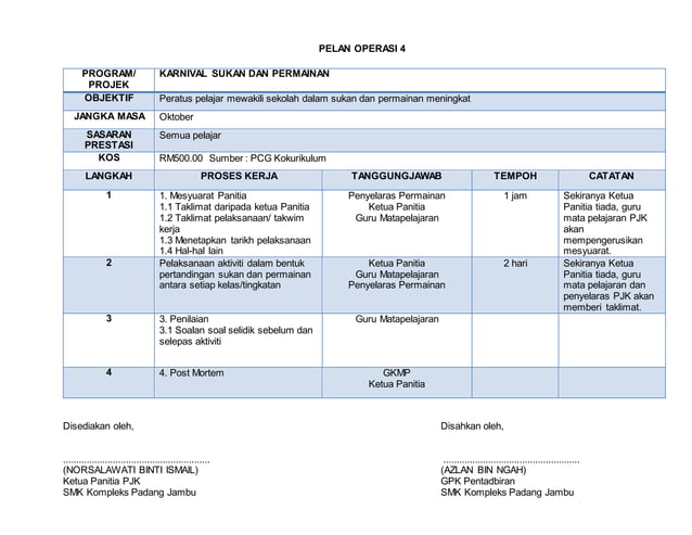 Pelan taktikal kelab olahraga | DOCX