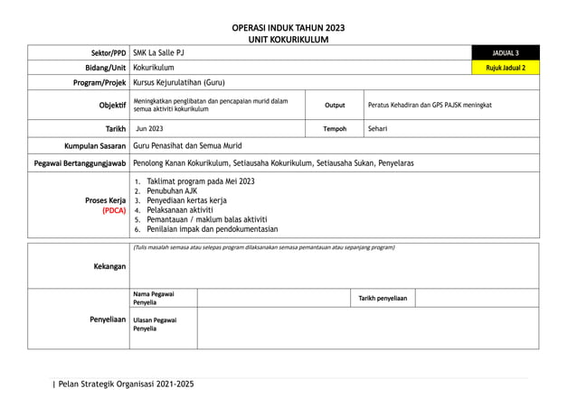 PELAN TAKTIKAL & OPERASI INDUK KOKU 2023 LSPJ.docx