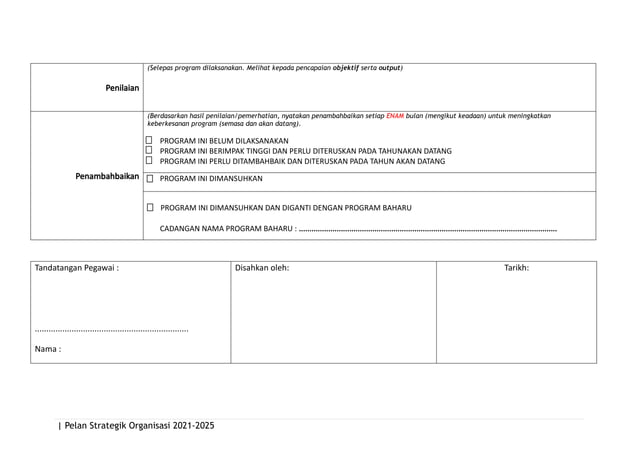 PELAN TAKTIKAL & OPERASI INDUK KOKU 2023 LSPJ.docx