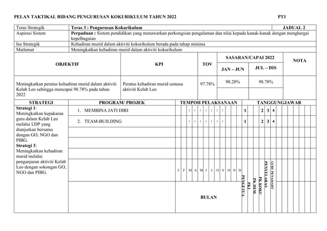 PELAN TAKTIKAL & OPERASI KELAB LEO 2022.docx