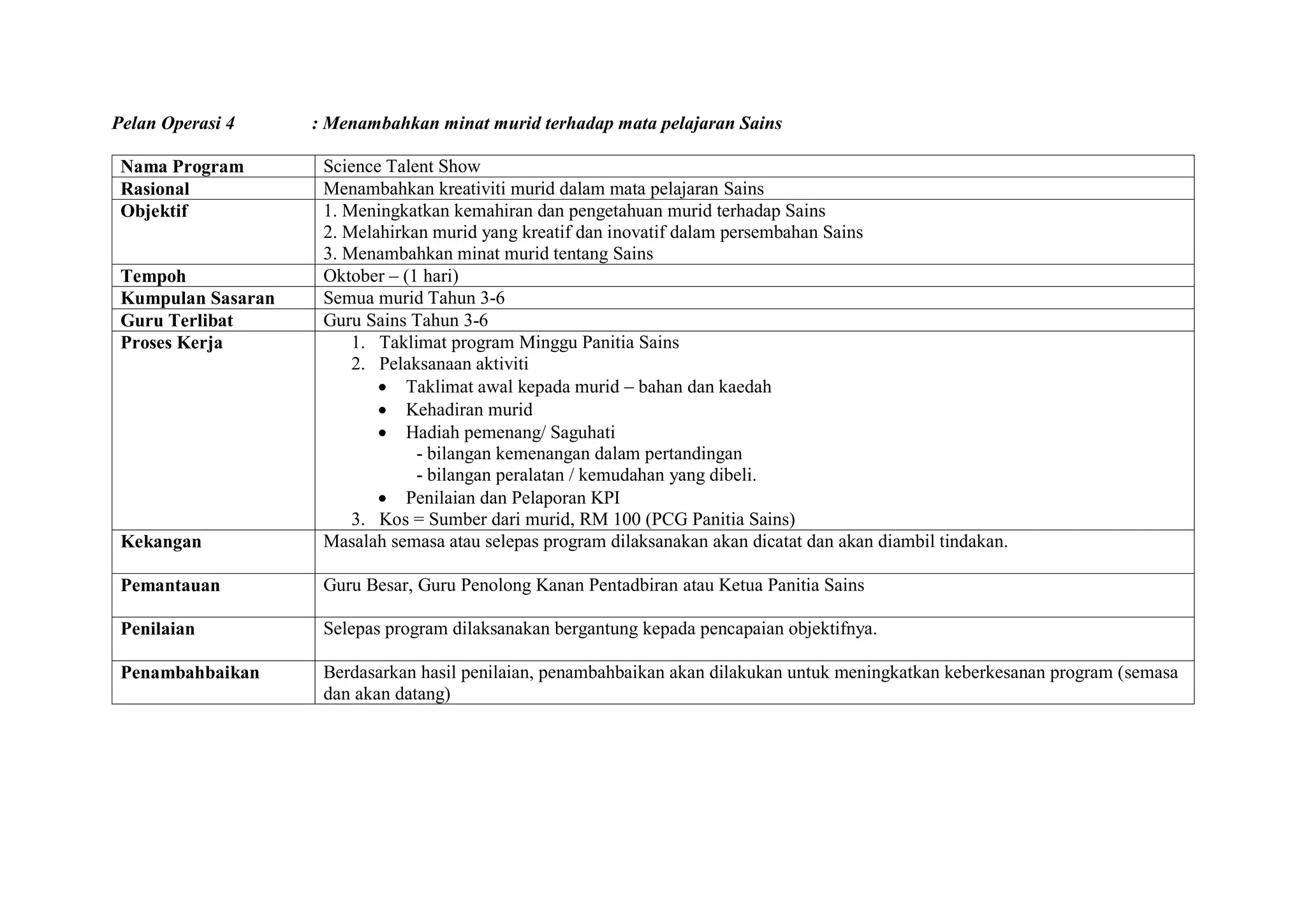PELAN TAKTIKAL PANITIA SAINS TAHUN 2023.pdf