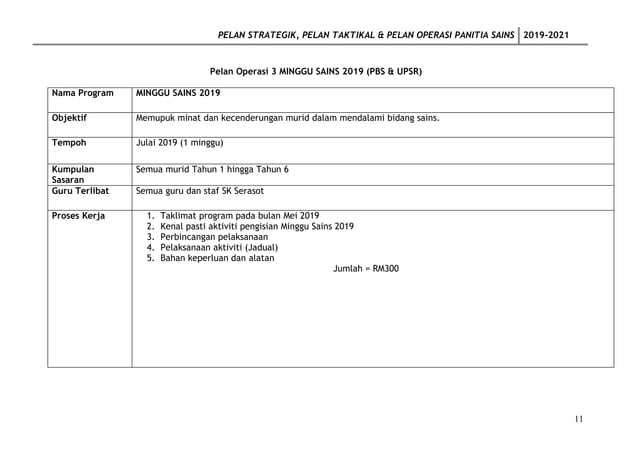 PELAN TAKTIKAL SAINS 2019-2021.pdf