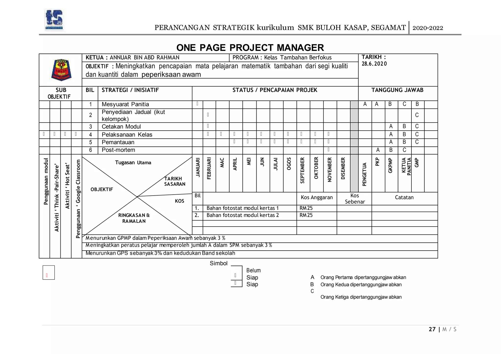 PELAN TAKTIKAL SEJARAH 2020-2022.docx