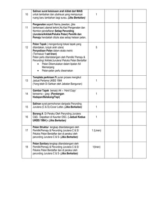 Pelan tambahan dan ubahsuai | PDF