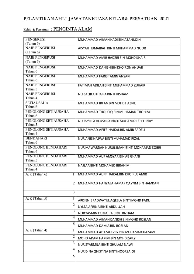 Pelantikan ajk kelab persatuan 2 2021 | PDF