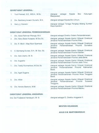 Pelantikan Eselon II | PDF