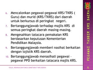 Pelantikan, Fungsi & Senarai Tugas Sekretariat TKRS Daerah | PPTX