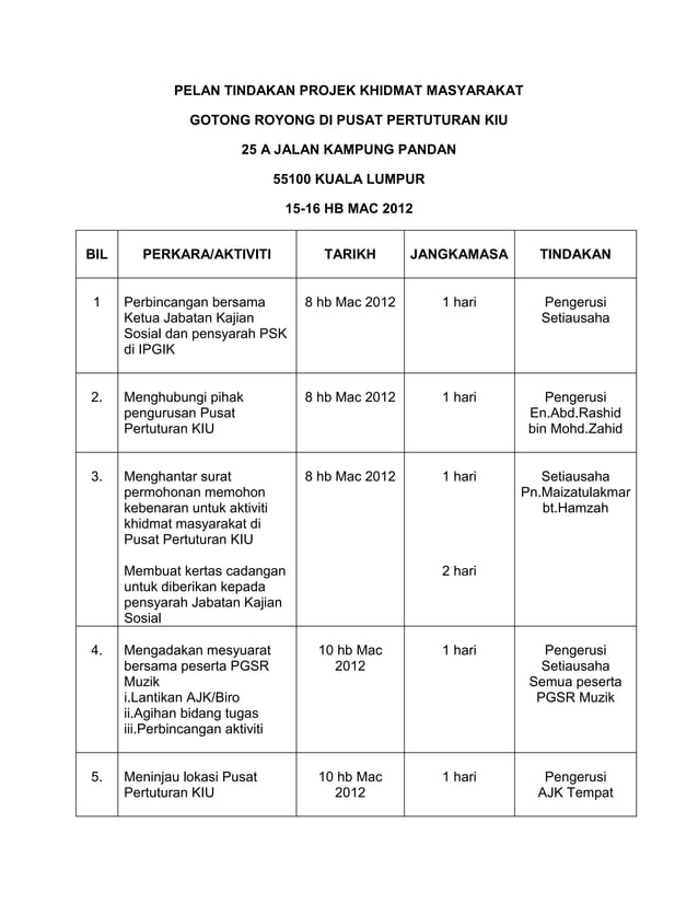 Pelan tindakan psk | PDF
